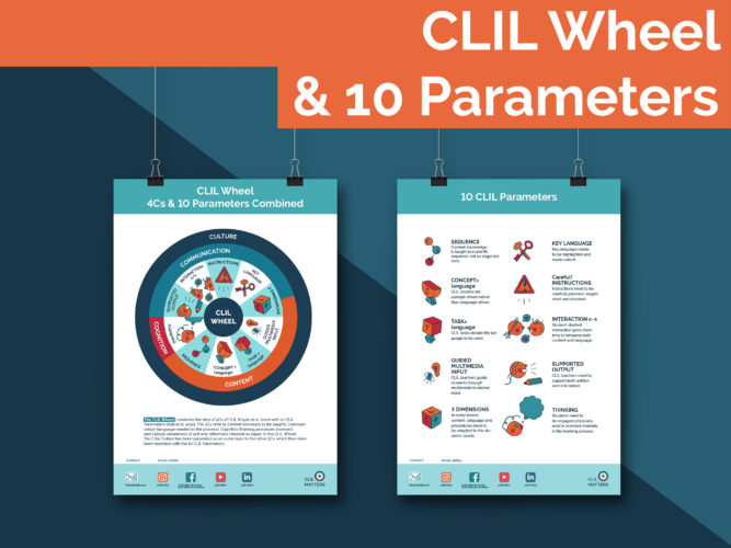 CLIL Resources | CLIL Matters